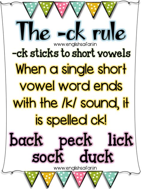 Spelling Rule Spelling Rules Phonics Rules Spelling Words Hot Sex Picture