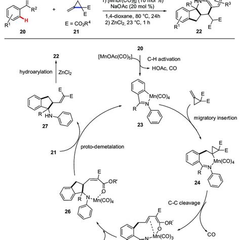 Scheme 22 Rh Catalyzed Functionalization Of Cyclic Amines Download