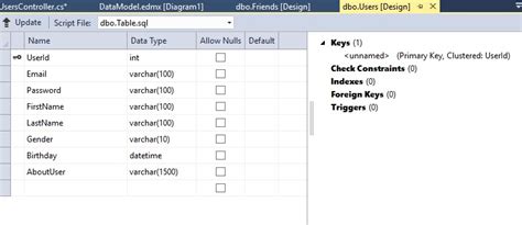 c how to get database entries in asp mvc stack overflow