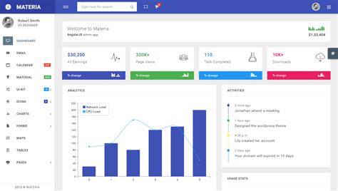 top 10 best premium angularjs material design admin templates our