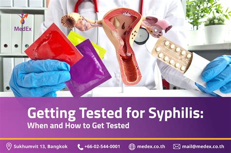 Getting Tested For Syphilis When And How To Get Tested Medex