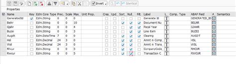 smart tables backend abap cds and frontend example with currency
