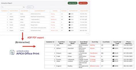 oracle apex 19 1 tutorial pdf