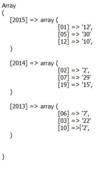 how to retrieve grouped information for this table using