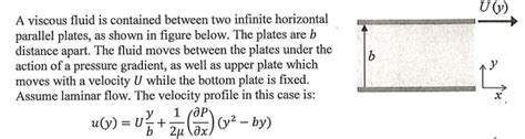 Solved Viscous Fluid Is Contained Between Two Infinite Horizontal