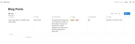 how to create next js blog using notion as a cms bejamas