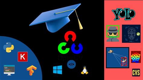 master computer vision with deep learning opencv4 and python