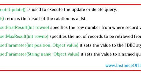 hibernate query langugae hql instanceofjava
