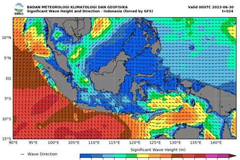 Waspada Gelombang Tinggi Hingga Empat Meter Di Perairan Selatan Jawa