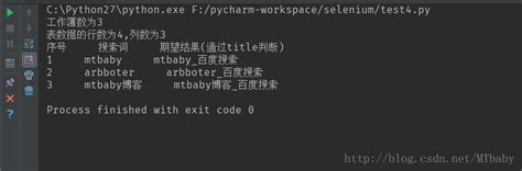 selenium实现excel文件数据的读、写 selenium 读取excel csdn博客