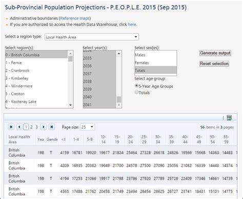 Pivoting Columns Tableau 10 Business Intelligence Cookbook