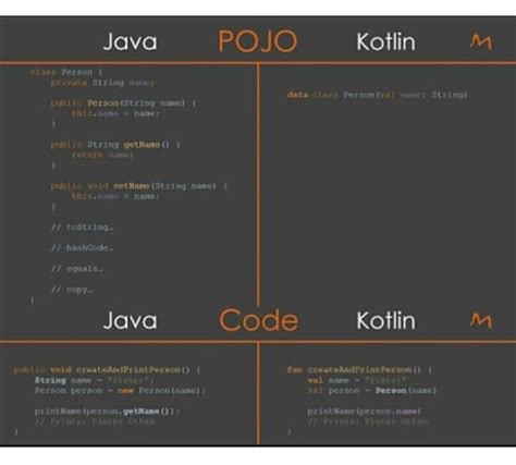 is kotlin more easy than java quora