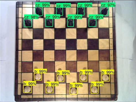 python couldn t find chessboard corners stack overflow