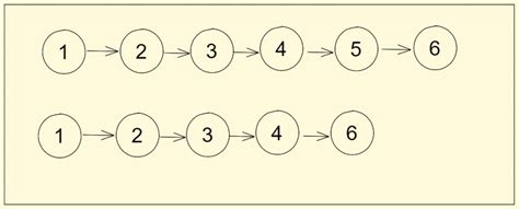 remove nth node from the end of a linked list solving a