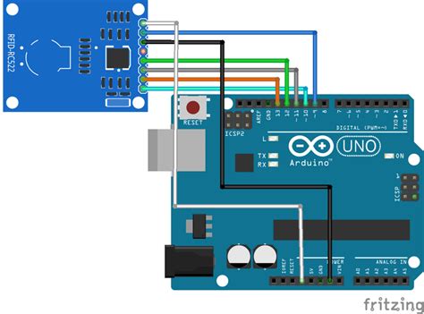 rfid basics and rfid module interfacing with arduino arduino rfid