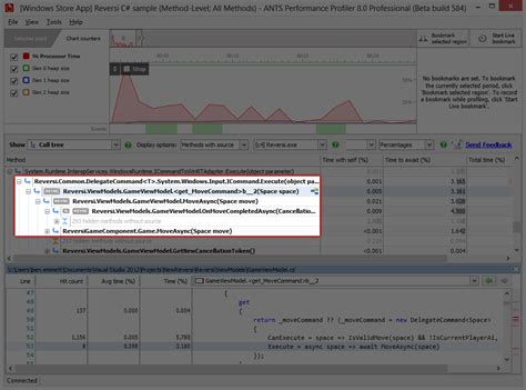 profiler to boost application performance ants performance profiler