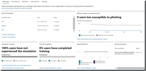 running powershell remotely as system with invoke commandas 4sysops