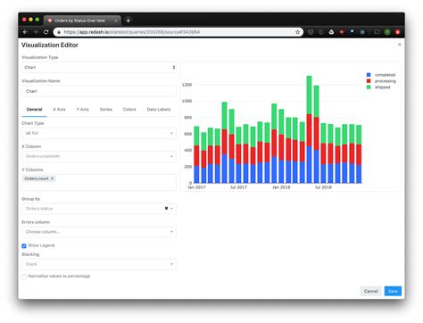 redash dashboard tutorial with cube js by timur minulin cube dev