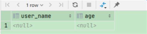 hive 解析 json 数据方法 晓枫的春天 博客园