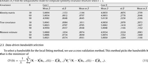 Table 1 From Impact Of Unknown Covariance Structures In Semiparametric