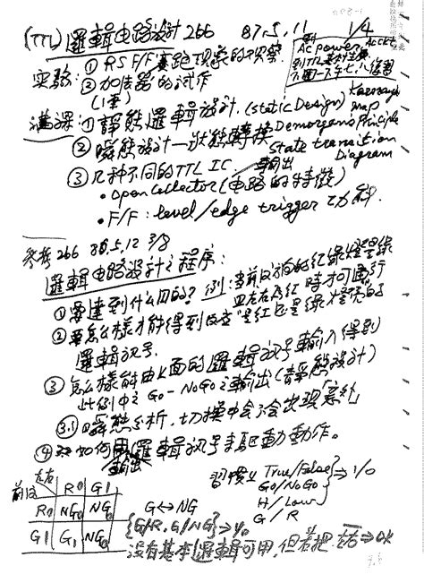 Eelab8 Eelab8 Htm [數位電路基礎ii 邏輯電路設計 加法器 計數器 邏輯與類比電路之介面 賽跑現象] Rev Tlyeh