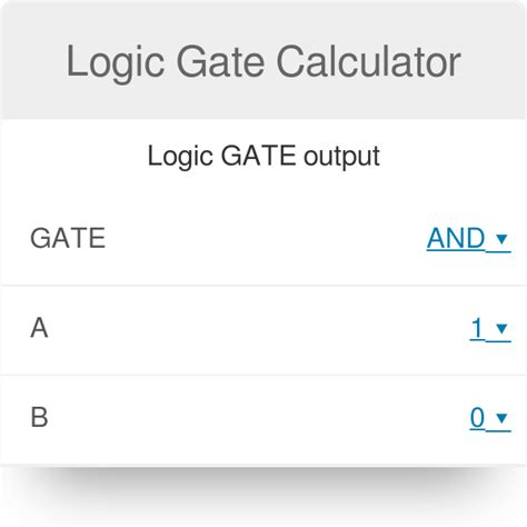 Truth Table To Logic Gates Calculator Wiring Diagram