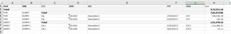 java alignment issue along with formatting the total in the pivot