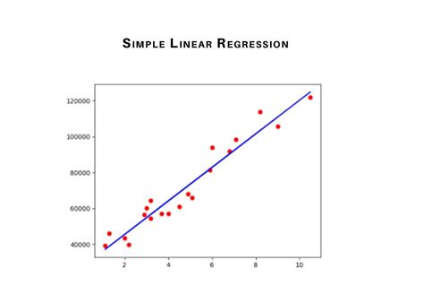 9 types of regression analysis in ml and data science favtutor