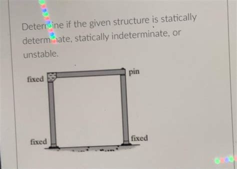 Solved Determine If The Given Structure Is Statically