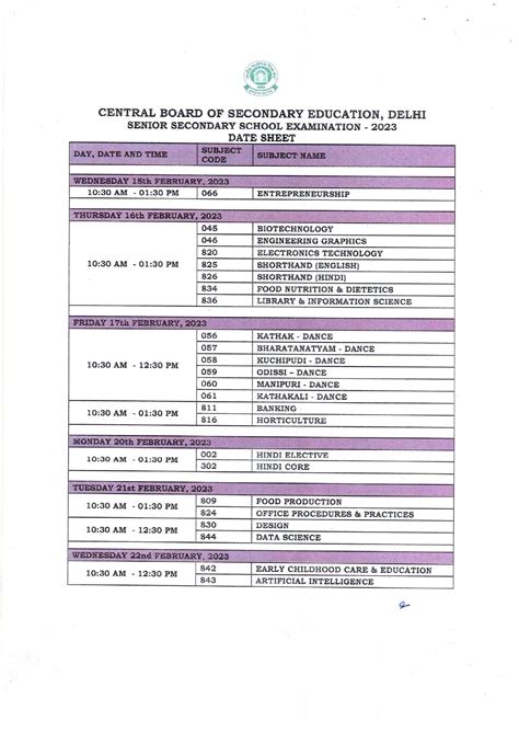 Cbse 12th Date Sheet 2023 Released Pdf Download Cbse Class 12th Exam