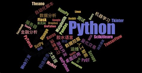 学了 python 能用来做什么？ 知乎