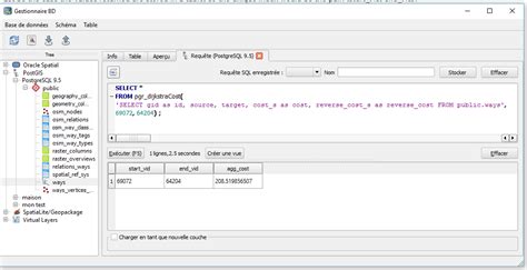 développer une application avec pgrouting sous windows 3 l algorithme