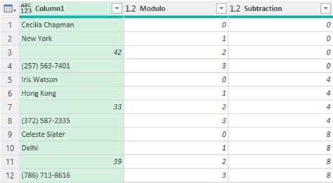 unstack rows in separate columns goodly