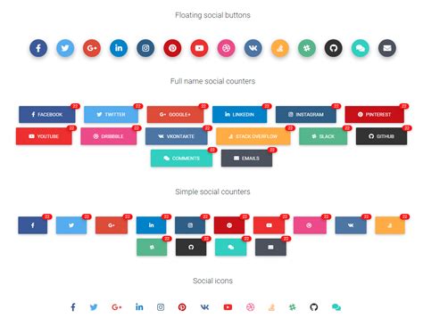 github mdbootstrap react bootstrap with material design