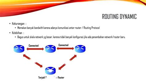 static routing vs dynamic routing react mobile legends