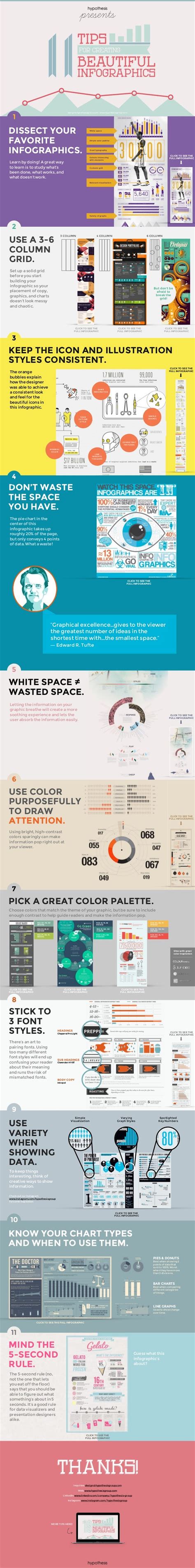 11 tips for creating beautiful infographics