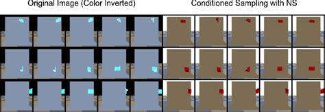 Figure 1 From Structured Latent Variable Models For Articulated Object