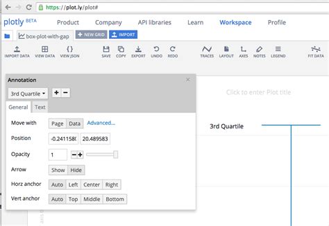 how do you add labels to a plotly boxplot in python