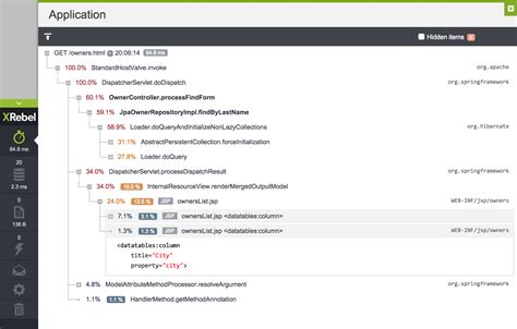 java profiling spring boot web app by requests with