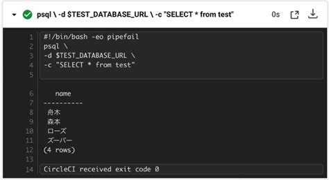 circleciでpostgresqlのビルド済みdockerイメージを使おう！