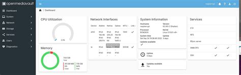 how to install openmediavault on a raspberry pi