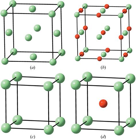 a the unit cell of fcc ca under ambient conditions b the unit cell