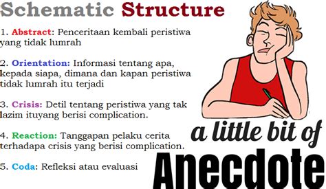 Contoh Anecdote Text Pengertian Jenis Lengkap Sexiz Pix