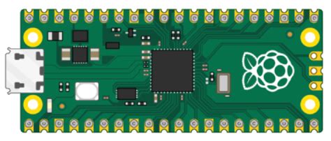 Raspberry Pi Pico And Potentiometers