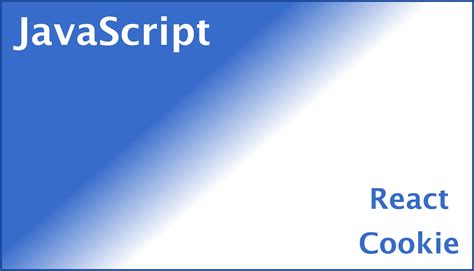 how to set cookie read cookie and delete cookie in react tech dev pillar