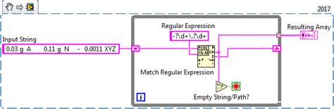 extract numbers from a string in labview ni