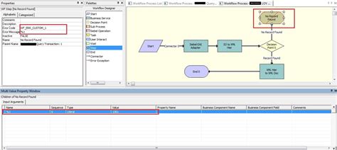 siebel foundation how to show custom error message in siebel workflows