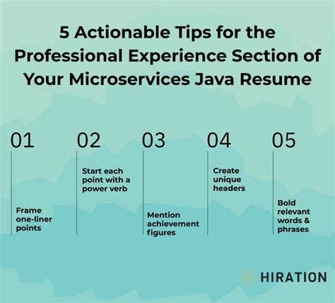 microservices developer resume java microservices