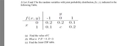 solved let x and y be the random variables with joint pro