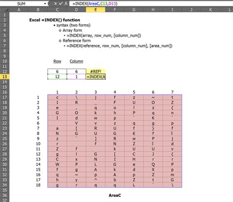 solved understanding the array form of the excel index function